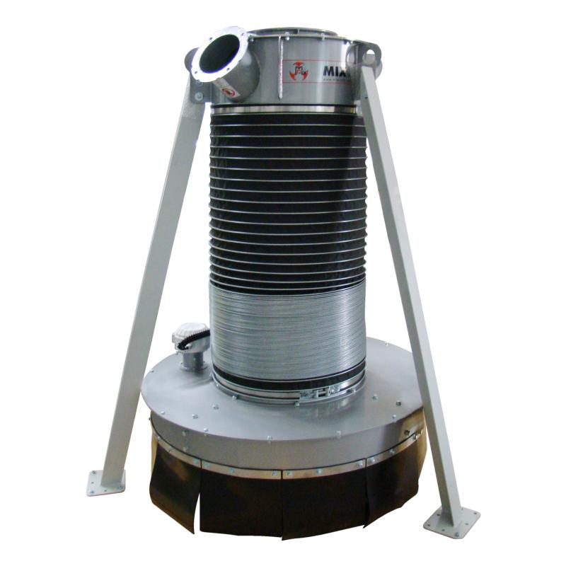 Conveying | MIX Srl